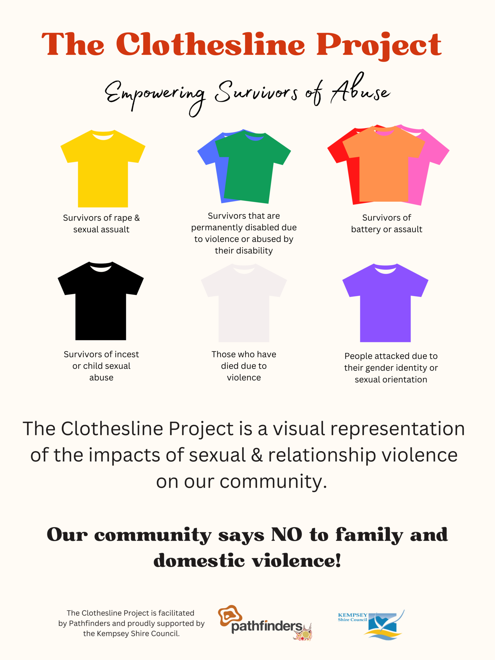 Support for victims of violence: The Clothesline Project